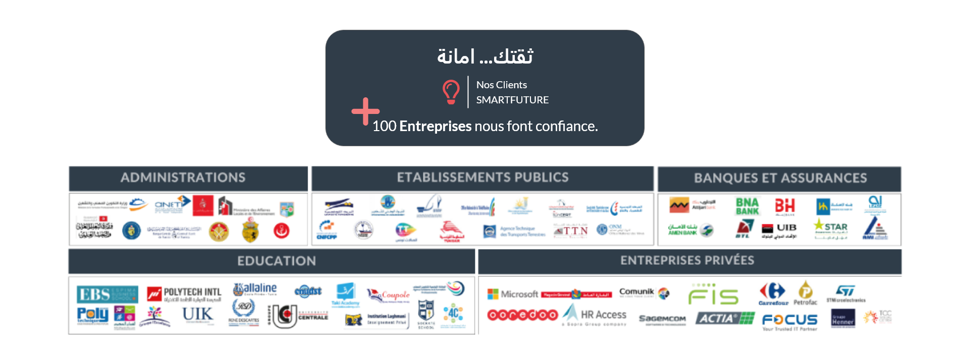 Smartfuture – Qualité, Professionnalisme et Innovation.